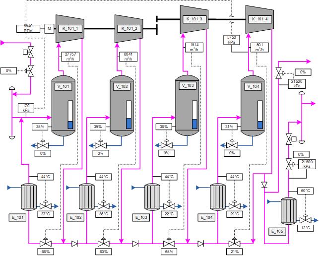 Courses – www.esd-simulation.com